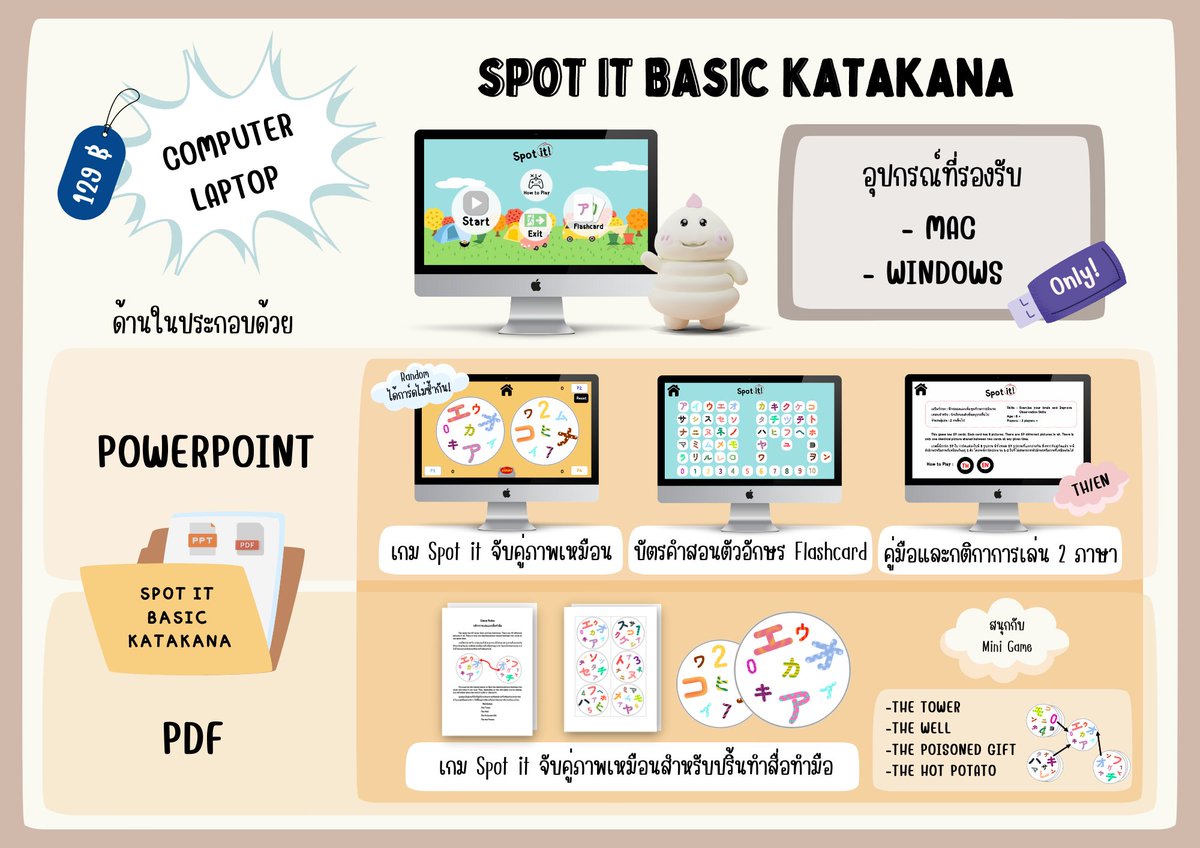 TAMUTAMI NIHONGO on Twitter: "รายการสื่อการสอนของเพจ Tamutami Nihongo ② ...
