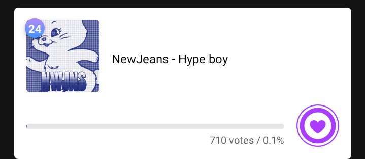 NewJeans Charts on Twitter: "RT @newjeansvoting: The pre-voting for music bank will also end in ...