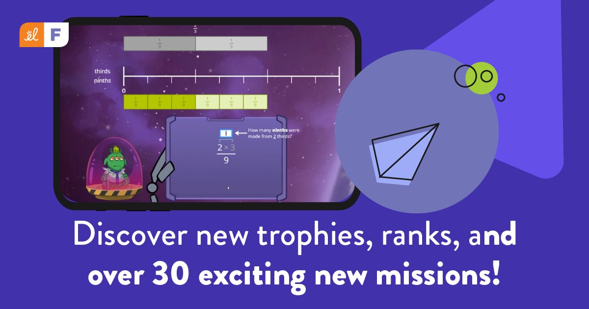 ExploreLearning on Twitter: "Frax Foundations 2, the exciting expansion to Frax is on its way ...