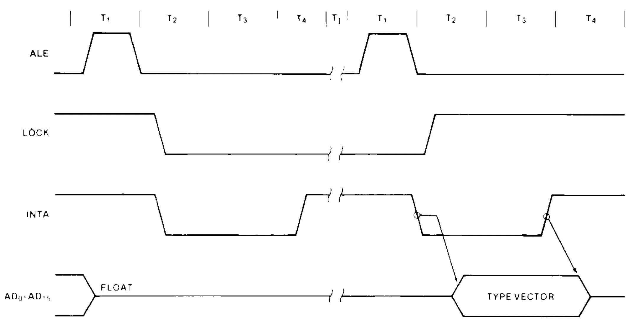 Ken Shirriff on Twitter: "The iconic Intel 8086 processor (1978) set the path for modern ...