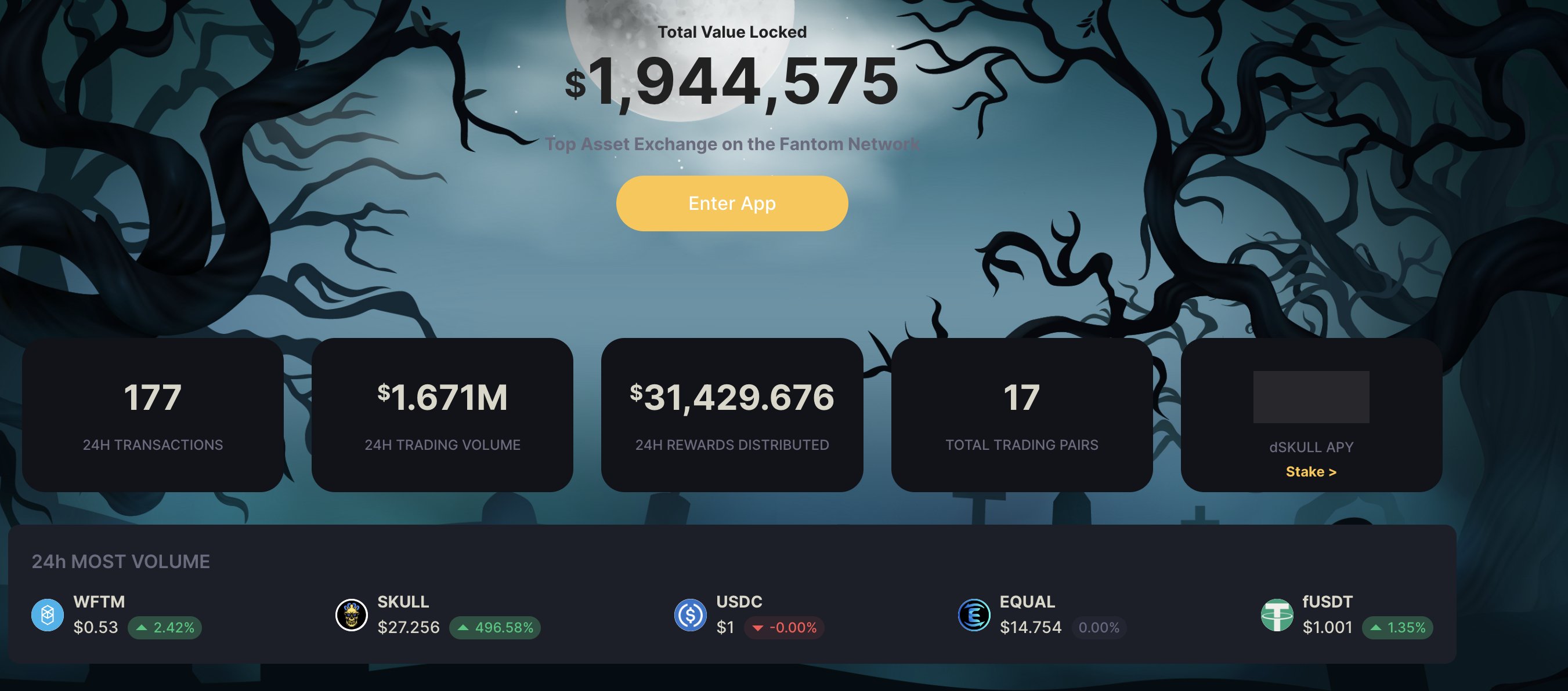 Cranium Exchange (@CraniumExchange) / Twitter