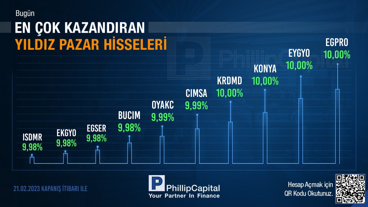 finanscafem on Twitter: finanscafem on Twitter: