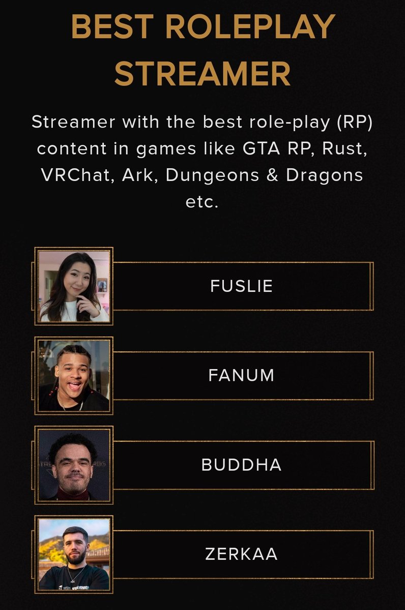 NOMINATED IN TWO CATEGORIES FOR THE STREAMER AWARDS (one with the ...