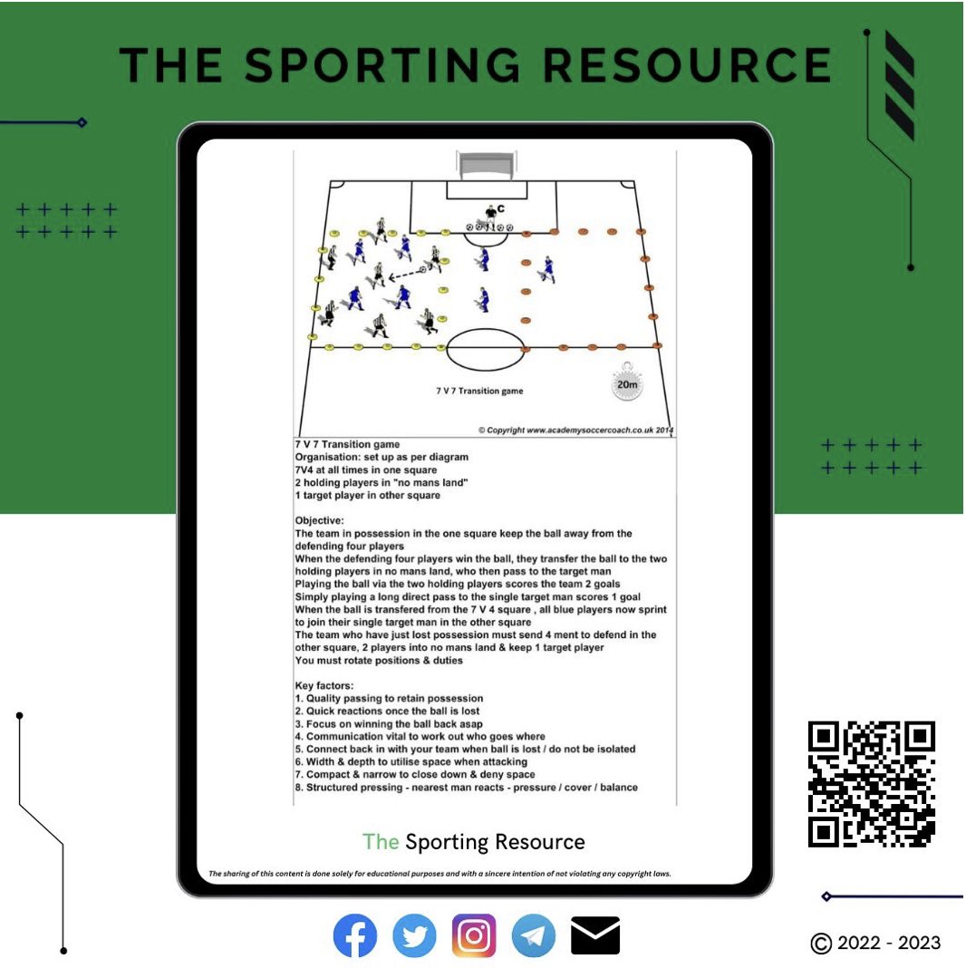 The Sporting Resource on Twitter: "📍7v7 Transition ©️Academy Soccer Coach https ...