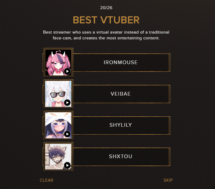 💖ironmouse😈VSHOJO💖 on Twitter: "Mis amores latinos. He sido nominada para dos premios en the ...