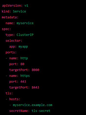 How to secure a Kubernetes Pod ? A Short Thread 👇 - Thread from Rakesh ...