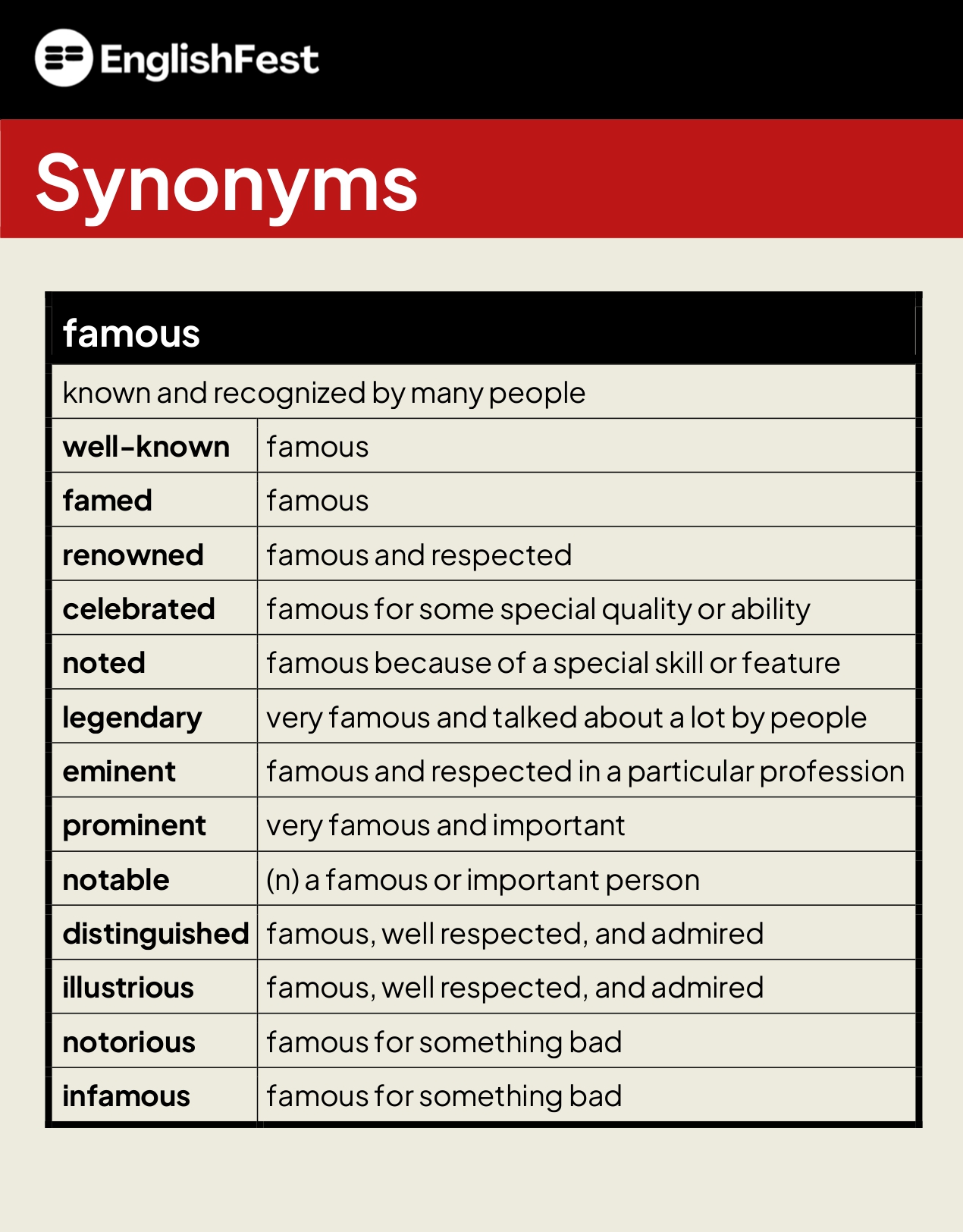 Important Synonym English Grammar On X: "Synonyms For IELTS