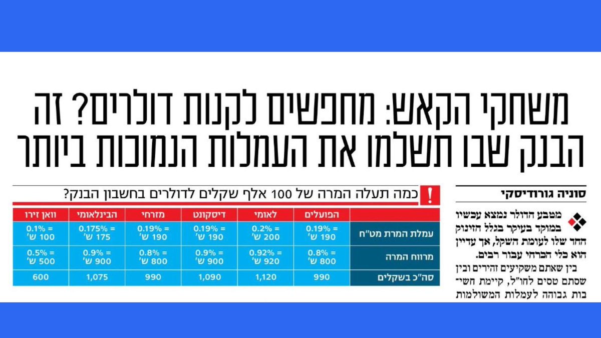 One Zero Bank On Twitter התחזקות הדולר מעודדת אתכם ואתכן לרכוש מט״ח
