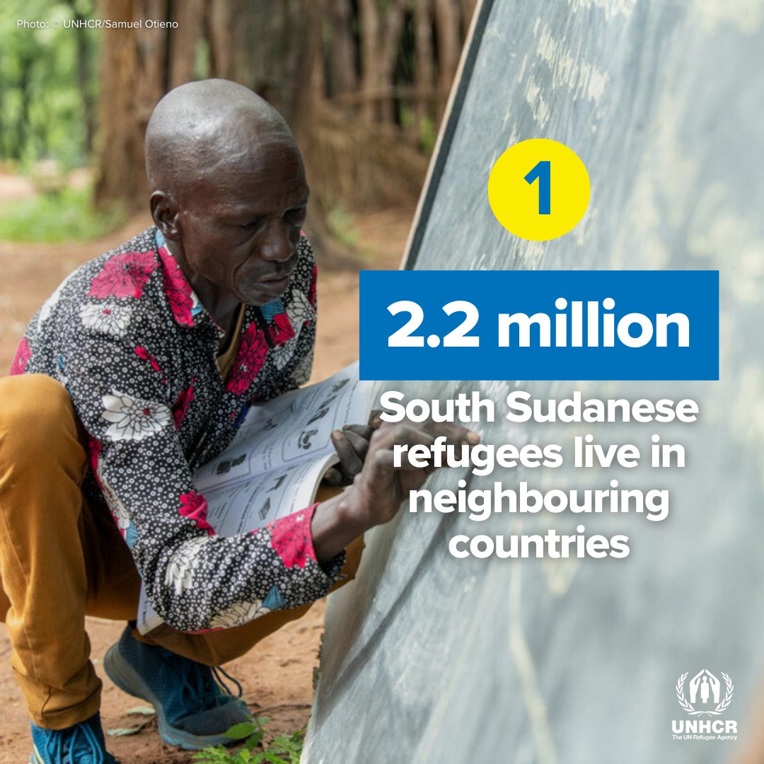 Unhcr Ethiopia On Twitter Rt Refugeesafrica 5 Things You Need To