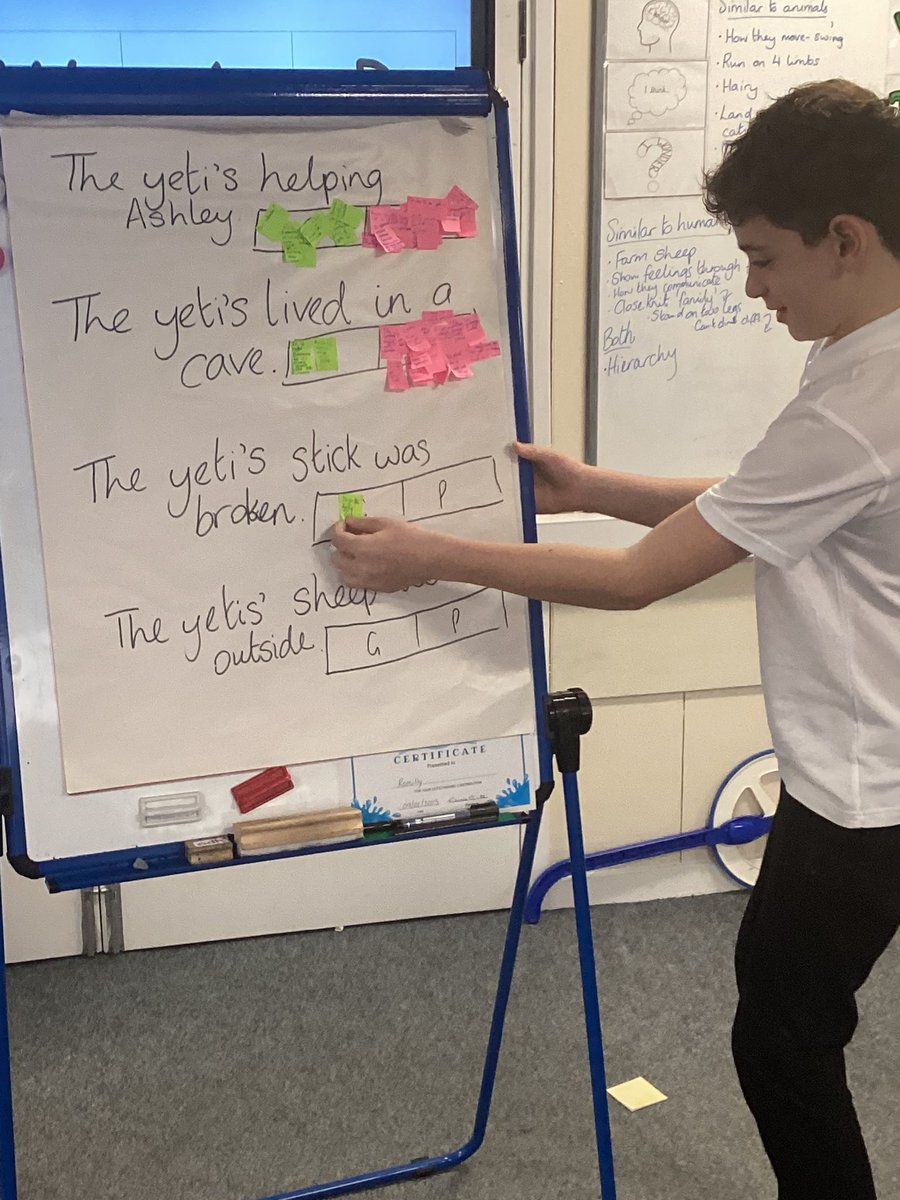 Early Years – Rufforth Primary School