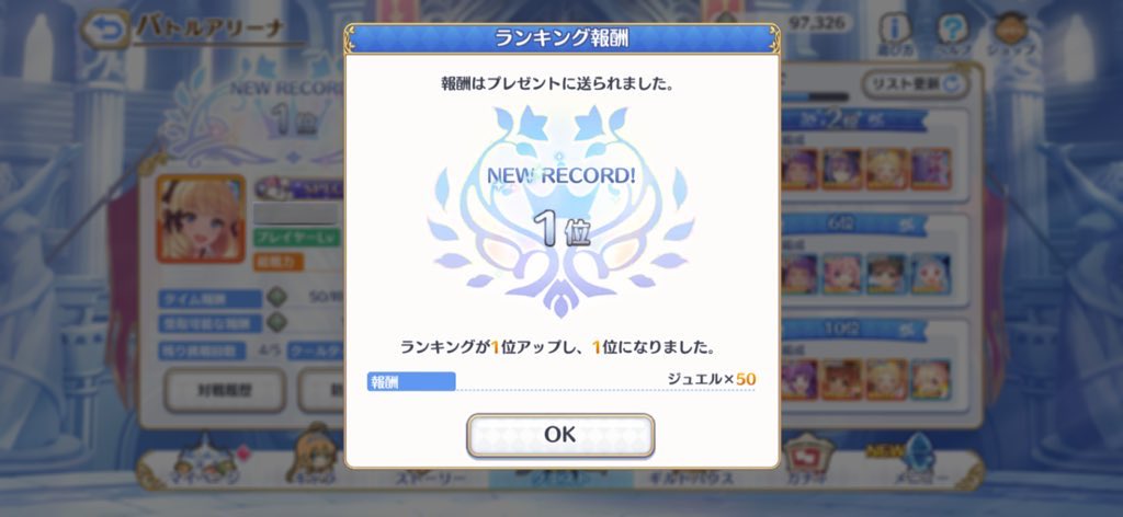1位取れてよかった！編成苦労したけど最後押し切った〜！本当考えてる時は違う違うとかそうそうって悩んだりしたけど1位とるとめっちゃ気持ちいいし ...