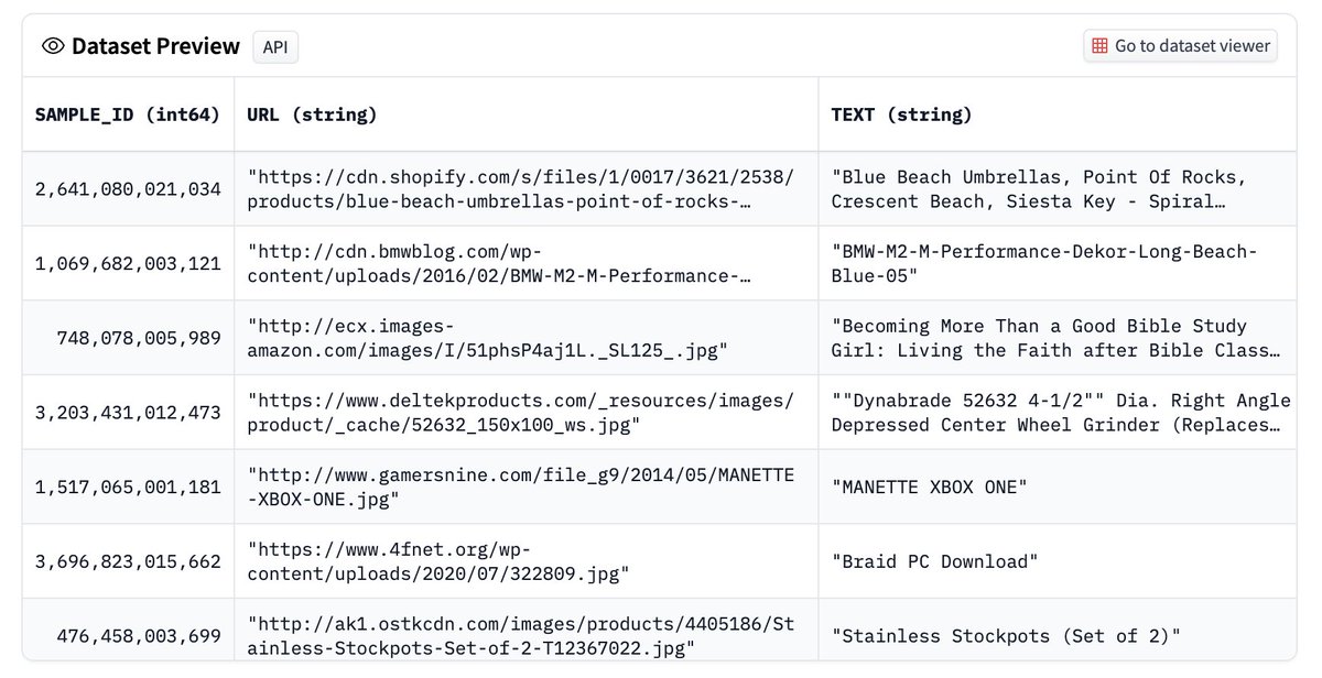If @ESYudkowsky wants to stop AI, this will help: "Poisoning Web-Scale ...