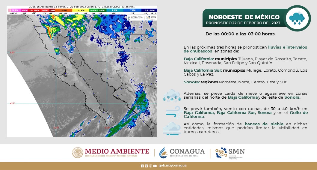 Conagua Clima On Twitter Durante Las Próximas Tres Horas Se