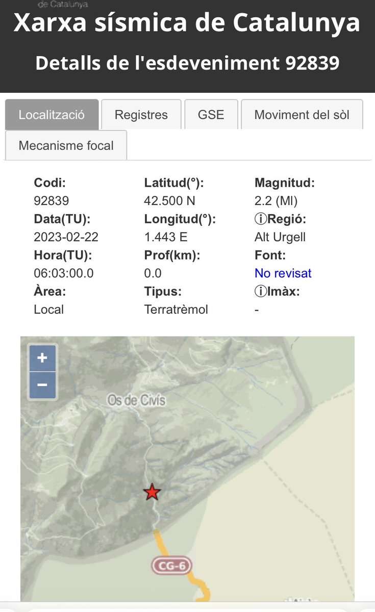 Marta Noya (Martouta) on Twitter: "RT @GovernAndorra: Heu notat el terratrèmol? Participeu en l ...