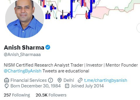 Charting By Anish on Twitter: "Anish Sharma posted in Charting By Anish: 'Only follow blue tick ...