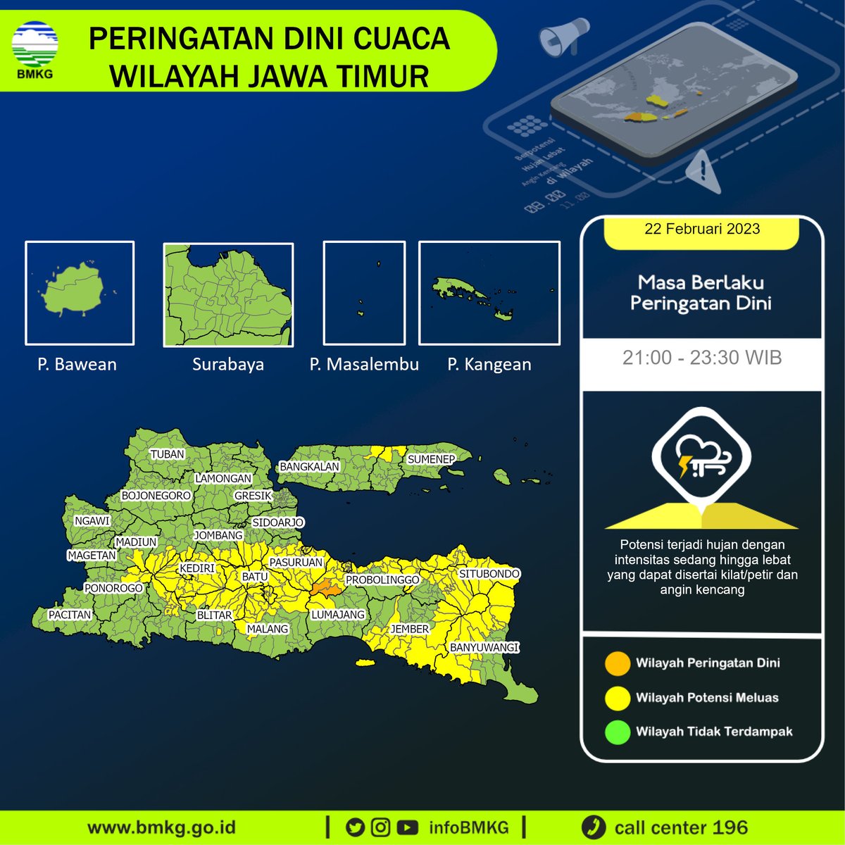 Bmkg On Twitter Update Peringatan Dini Cuaca Wilayah Jawa Timur Tgl