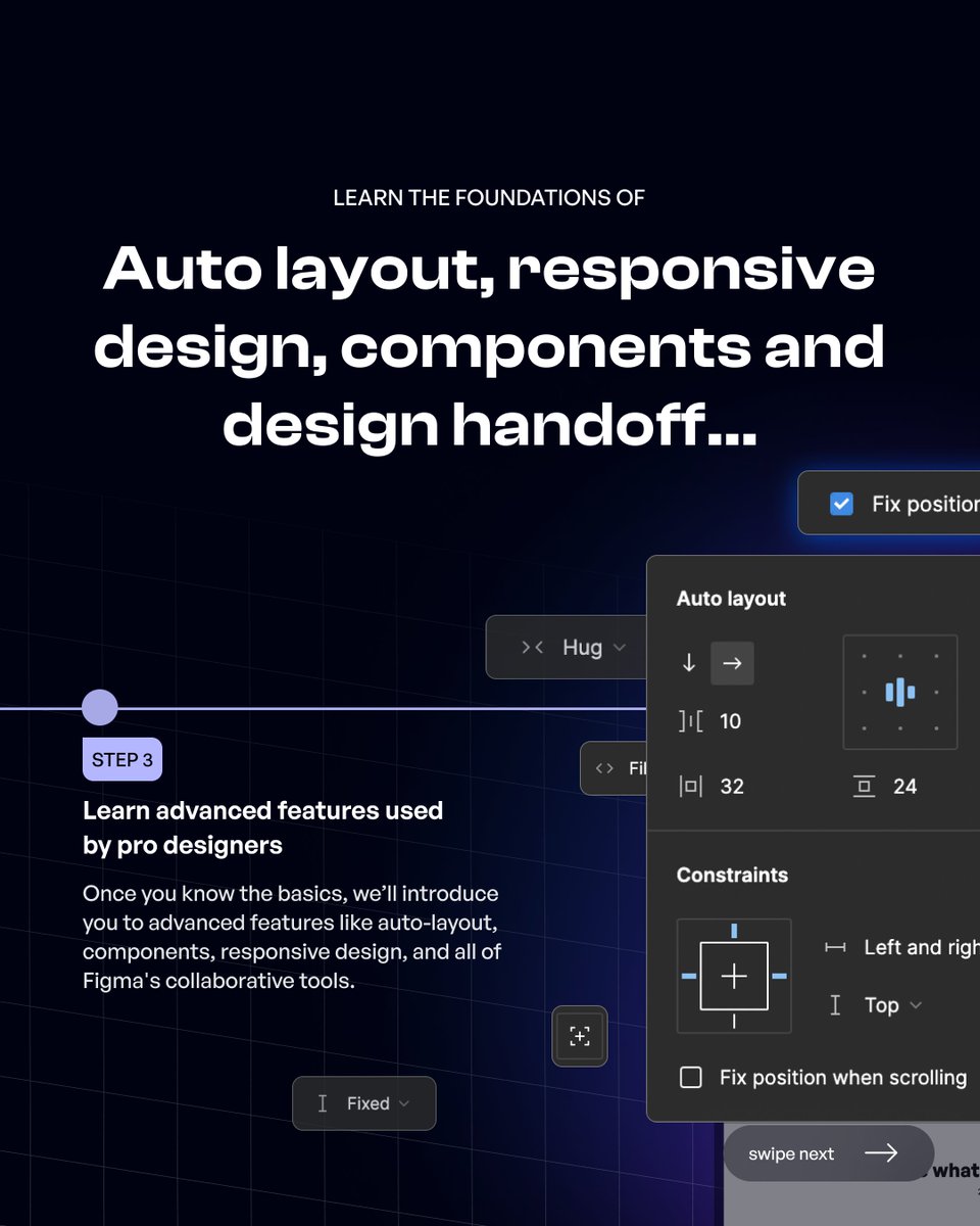 FIGMA MASTERY IS OFFICIALLY LIVE!🥳 Starting right now, you can access ...