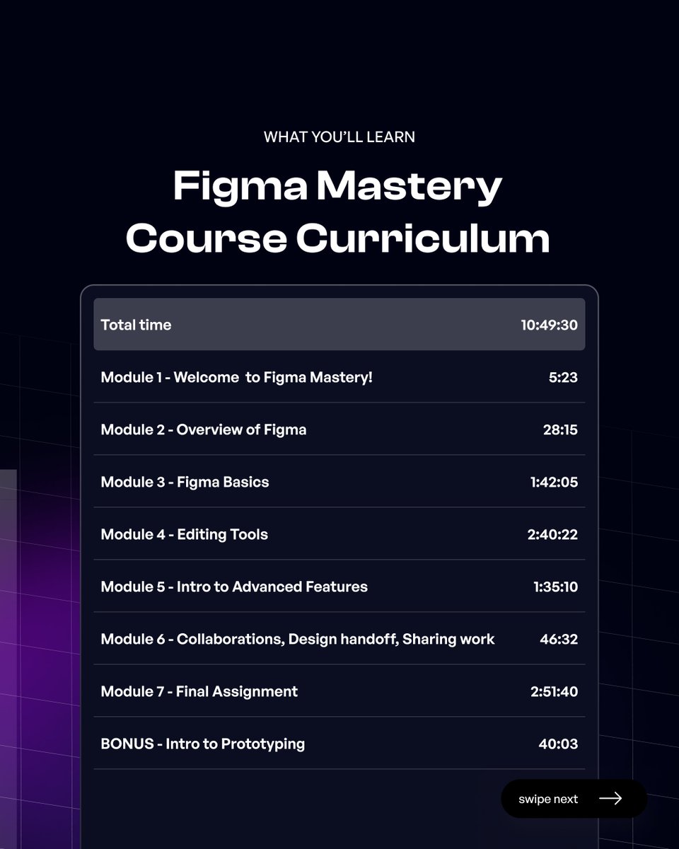 FIGMA MASTERY IS OFFICIALLY LIVE!🥳 Starting right now, you can access ...