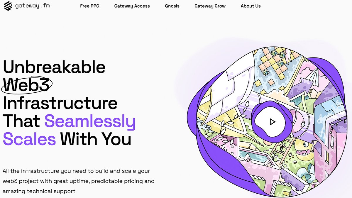 egirişim on Twitter: "Web3 altyapısını erişilebilir hale getirmeyi düşünen http://Gateway.fm, 4. ...