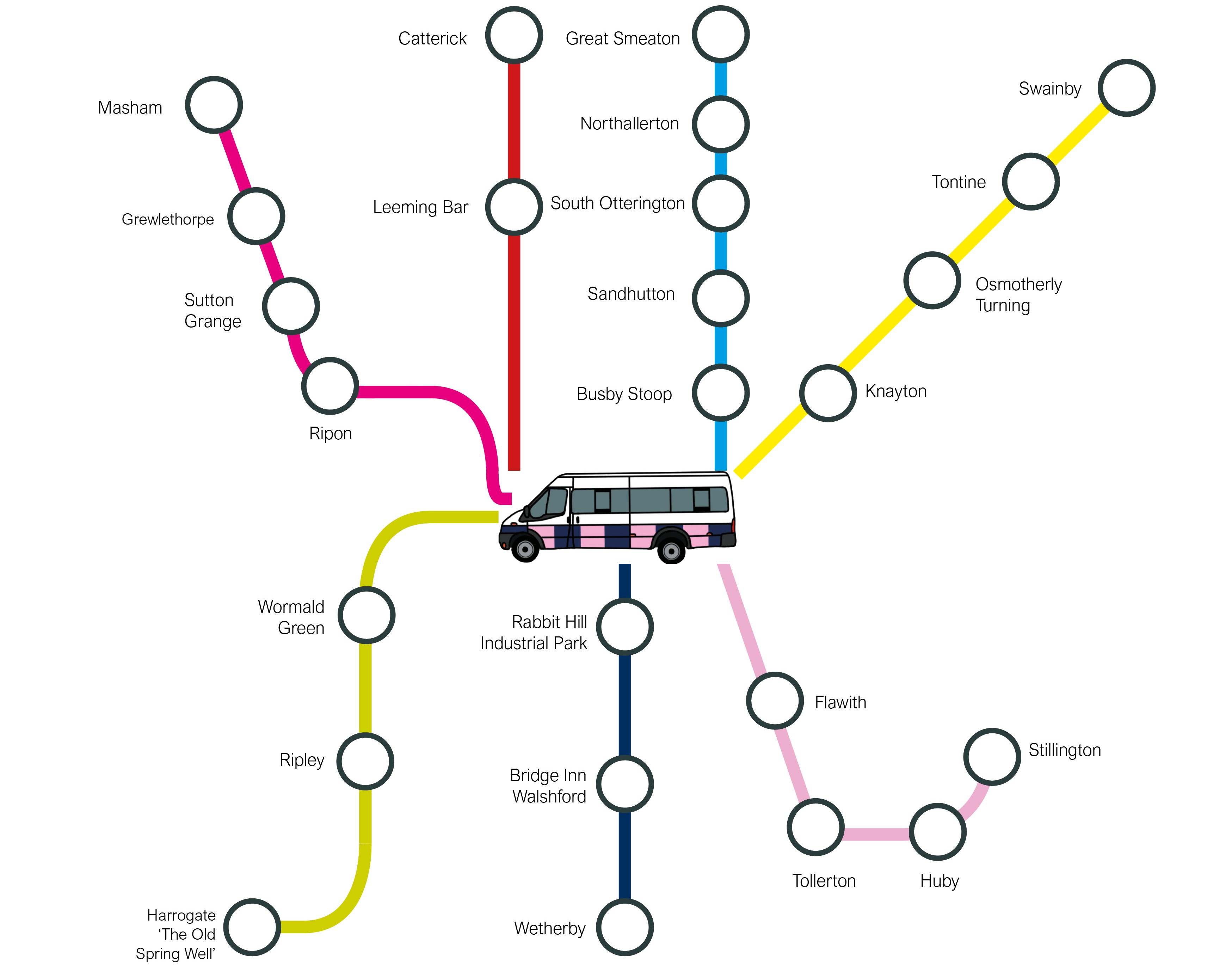 Polly Glot Languages (@suzibewell) / Twitter
