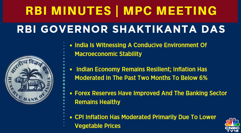 #Breaking | The Reserve Bank of India (@RBI) releases the #minutes of ...