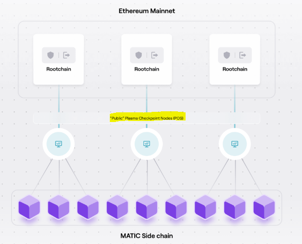 Thread by @Haskell_Gz on Thread Reader App – Thread Reader App