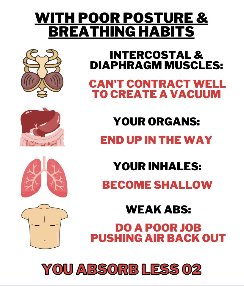 Here's what a healthy exhale looks like: - المسلسل من Andrew ...