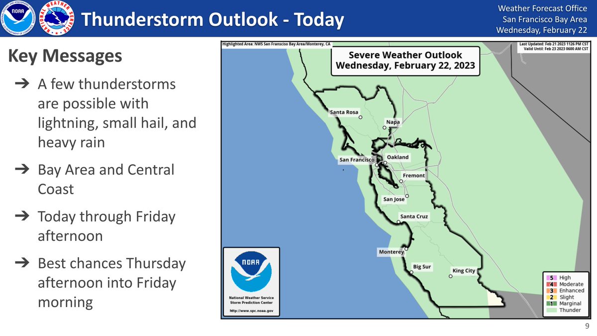 Nws Bay Area 🌉 On Twitter Lots Going On Today With Gusty Winds