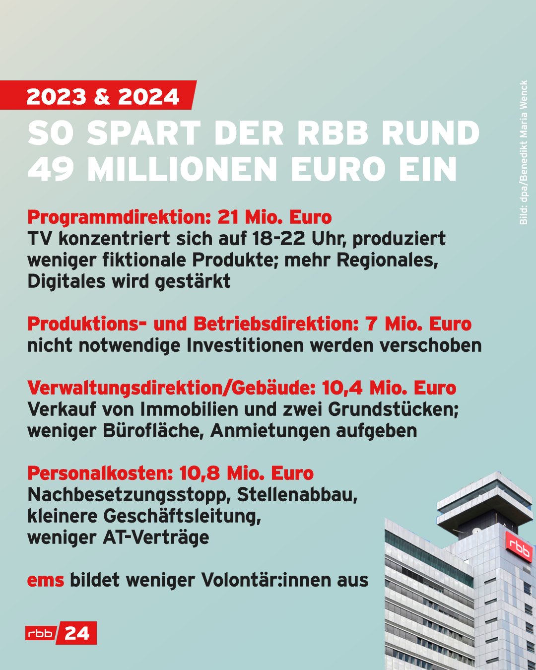 rbb|24 on Twitter: "Der rbb muss sparen - die Notwendigkeit ergibt sich ...