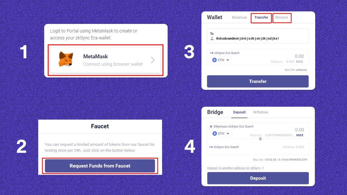 zkSync Era Testnet Airdrop Strategy🪂 In this guide, we will try out the ...