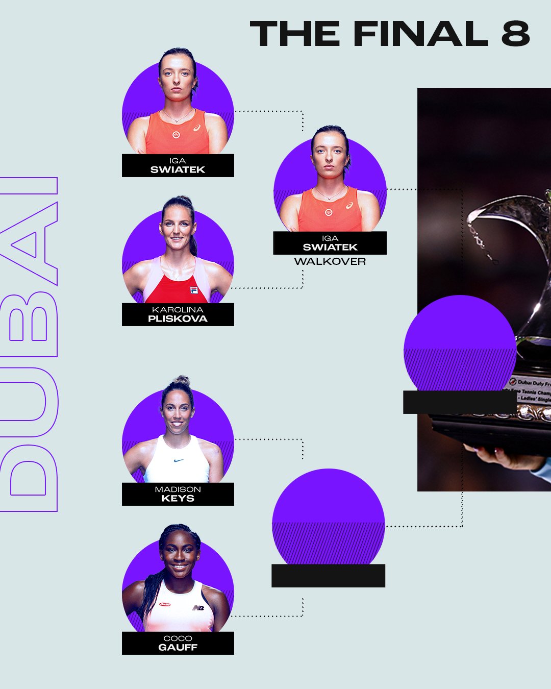 wta on Twitter: "The race to the finish line is ON 🏁 Who will reach the @DDFTennis final? 👀 ...