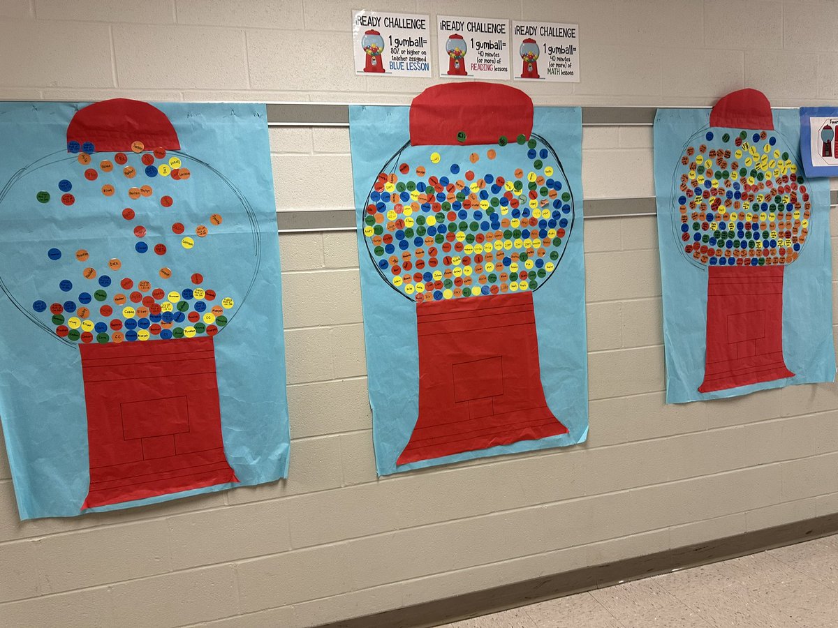 CurriculumAssociates on Twitter: "RT @NavinElementary: Man!!! Grades 2 ...