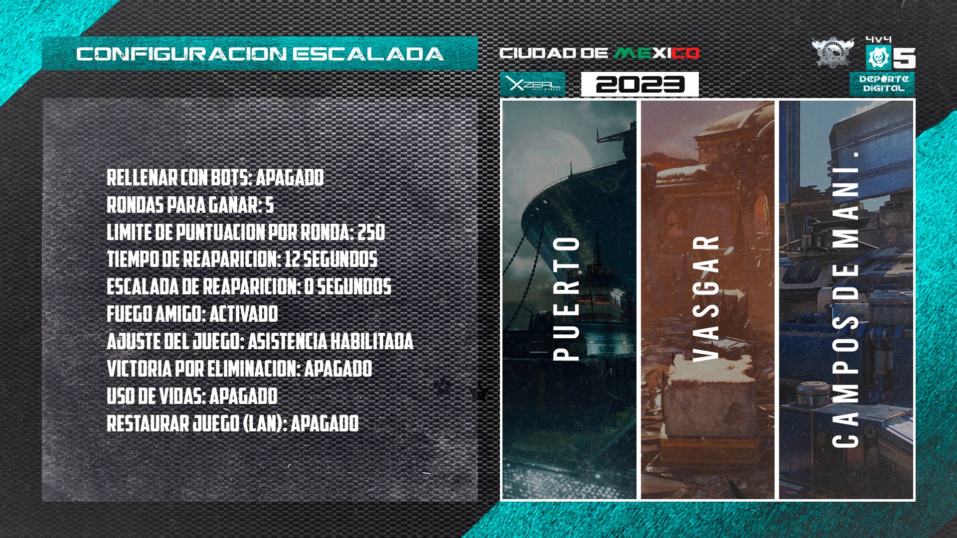 Deporte Digital 01 on Twitter: "JORNADA C CLASIFICATORIAS ONLINE LPL Bo1 ESCALADA patrocinada ...