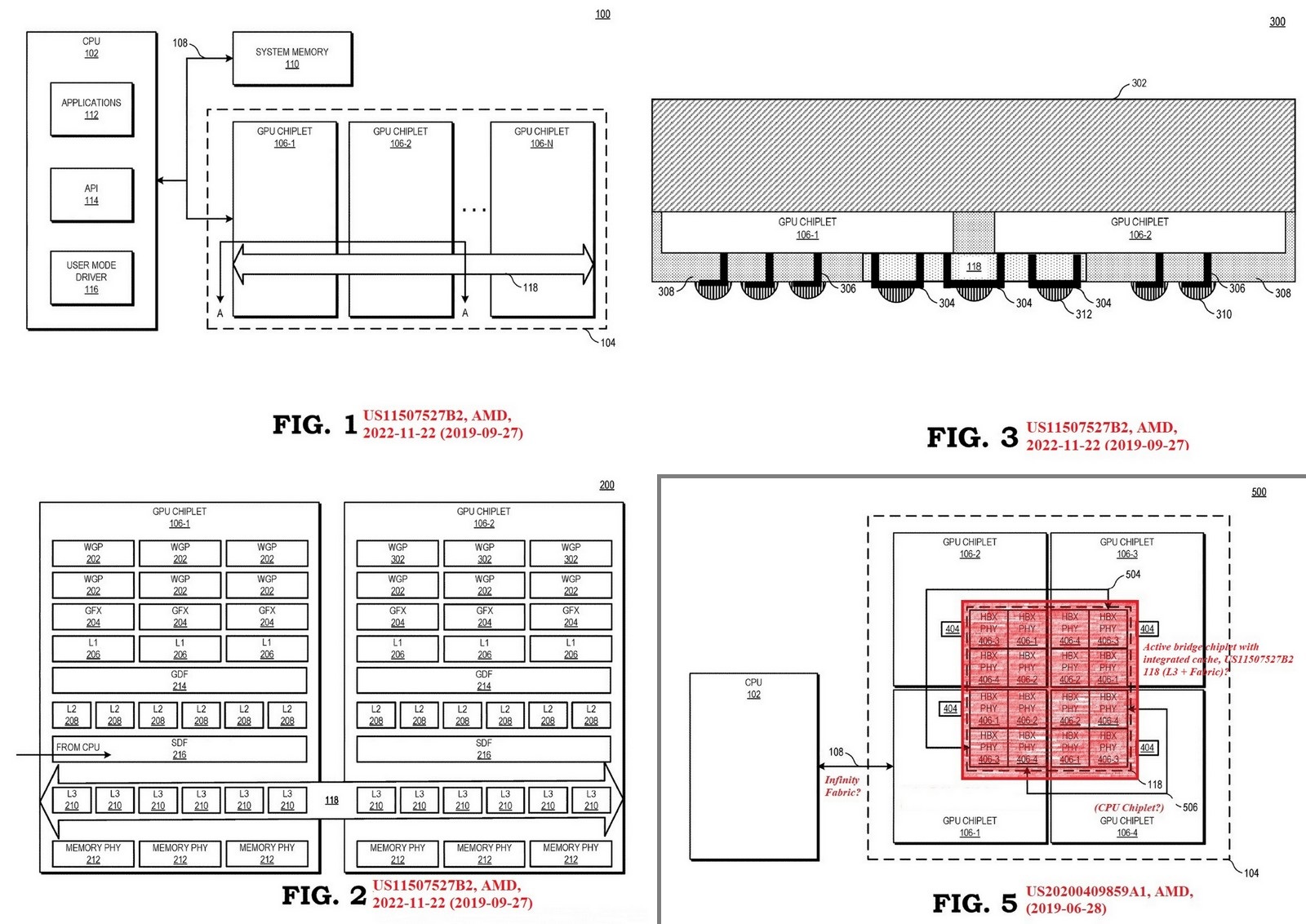 OGAWA, Tadashi on Twitter: "=> AMD Q1 2023, May 2, 2023 https://t.co/98Xz0HAGm4 "AMD is Uniquely ...