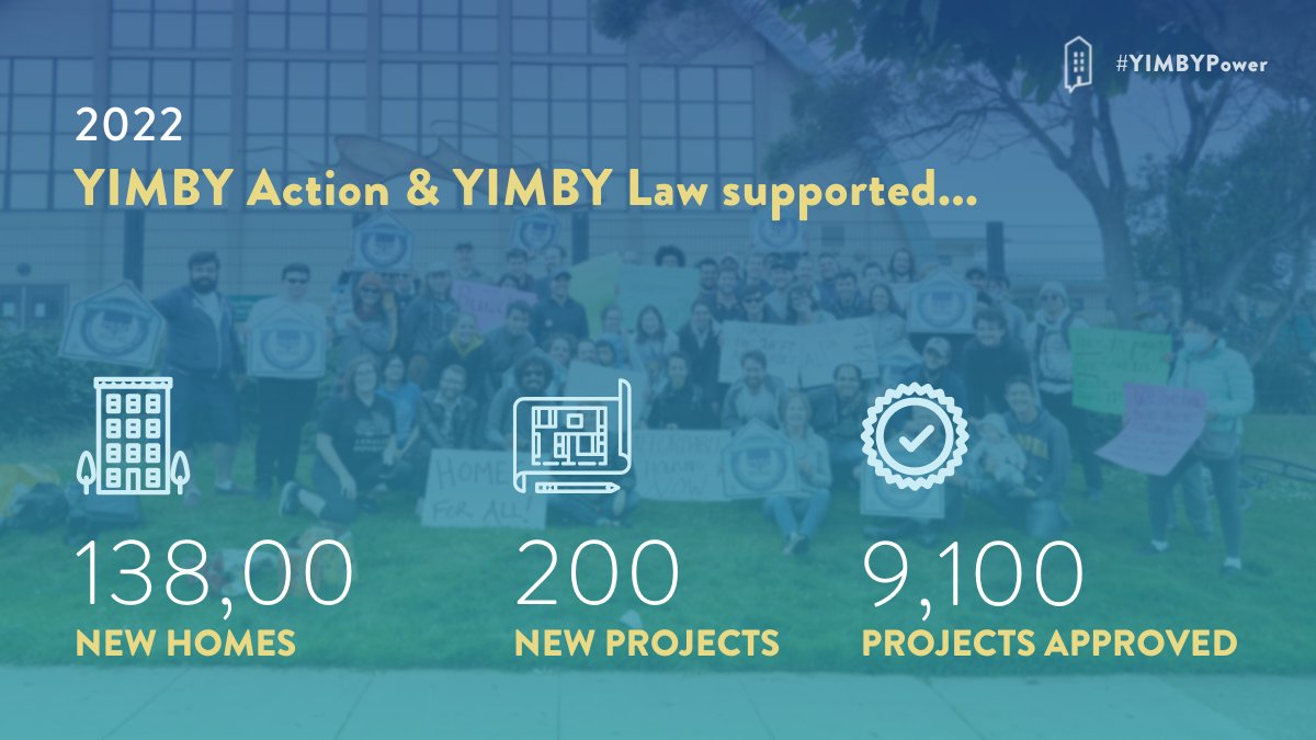 YIMBY Action on Twitter: "Humble brag! That’s a lot of homes 😏 We're so proud of all the work ...
