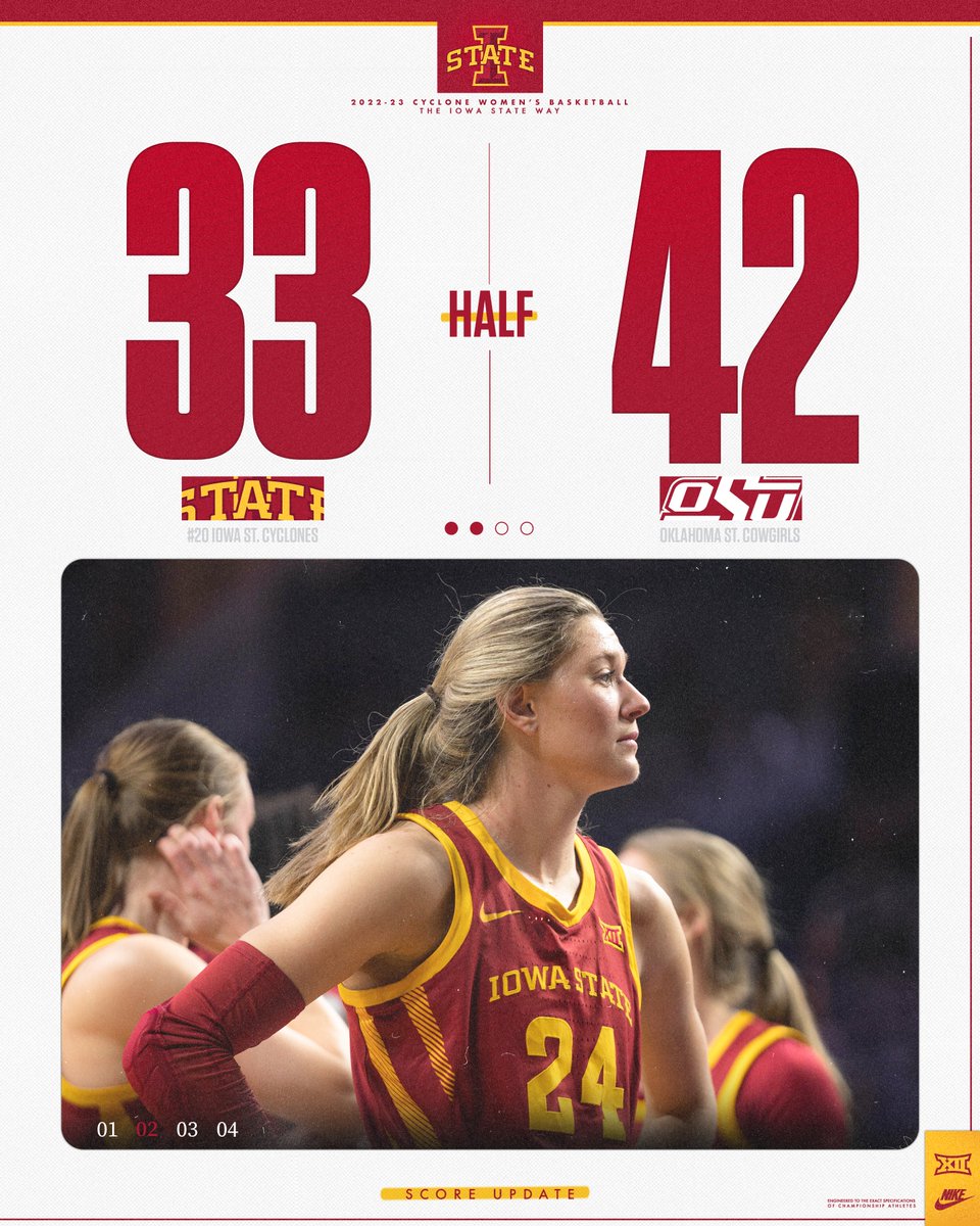 Cyclone Basketball on Twitter: Cyclone Basketball on Twitter: