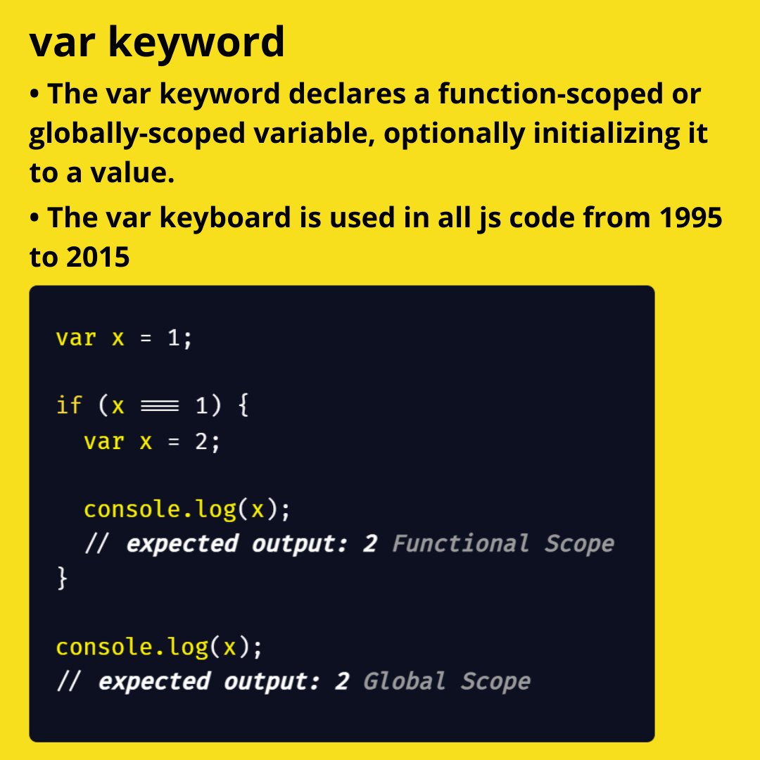 Learn javascript variables and identifiers 🧵↓ - Thread from Alfaiz Ali ...