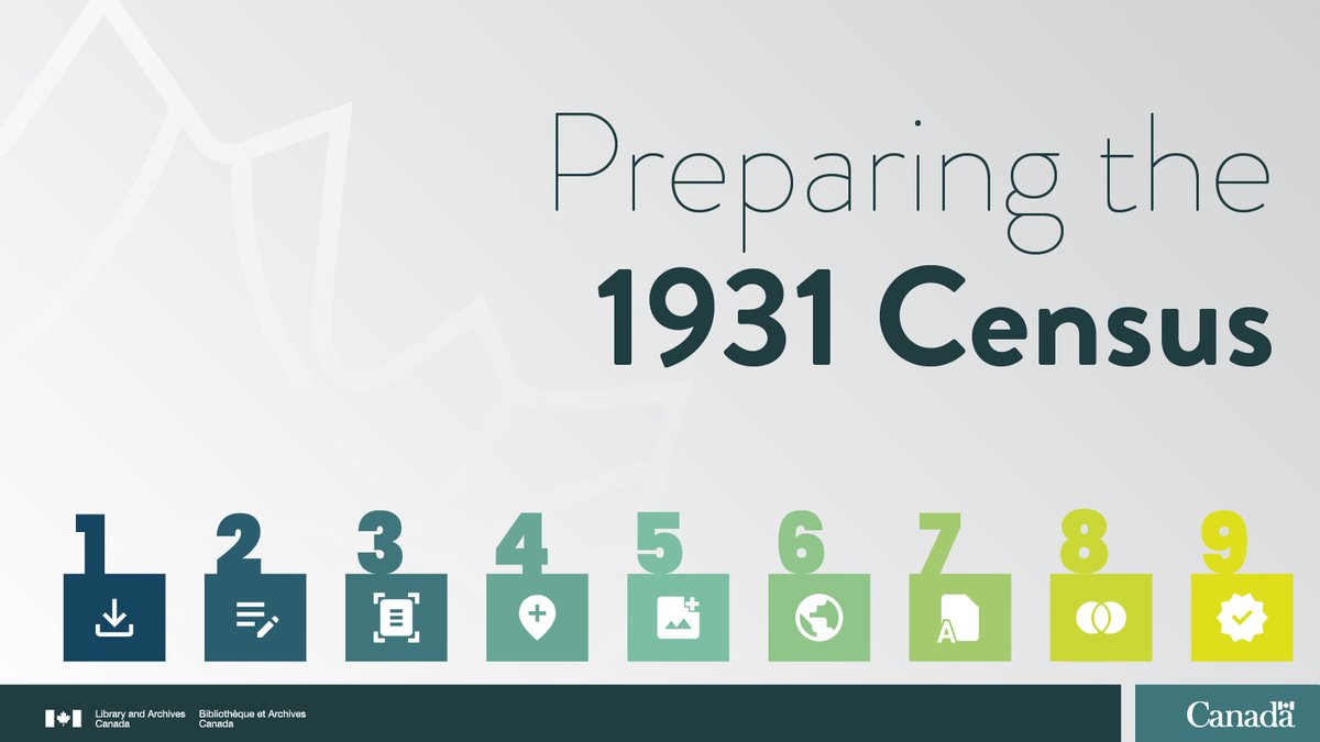 Library and Archives Canada on Twitter: "We’re excited! On June 1, once the records are 92 years ...