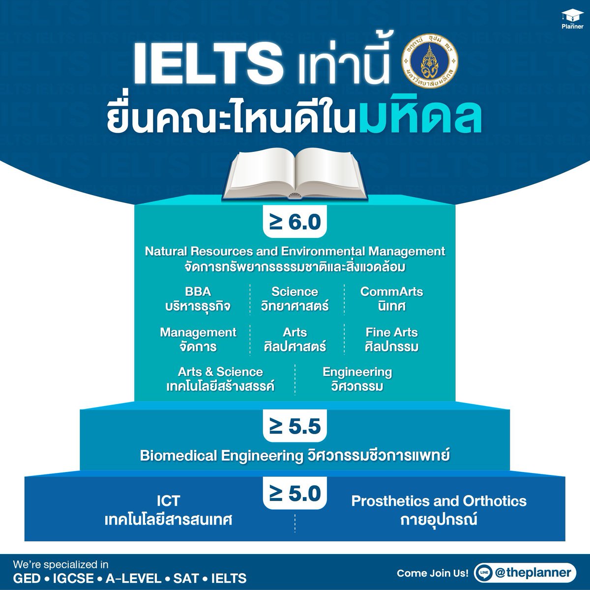 The Planner Education on Twitter: "อยากเข้าอินเตอร์ คะแนนภาษาอังกฤษสำคัญมาก โดยเฉพาะ #IELTS ...