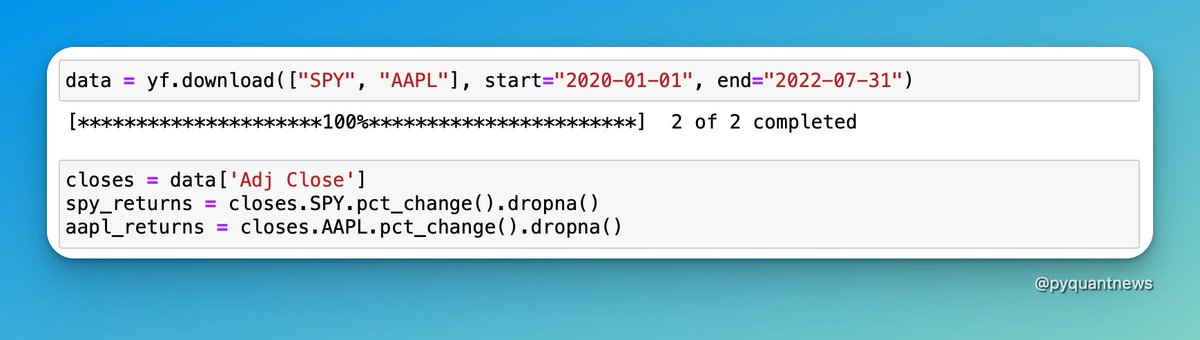 Not all risk is created equal. Upside volatility is a benefit. Downside volatility costs you ...