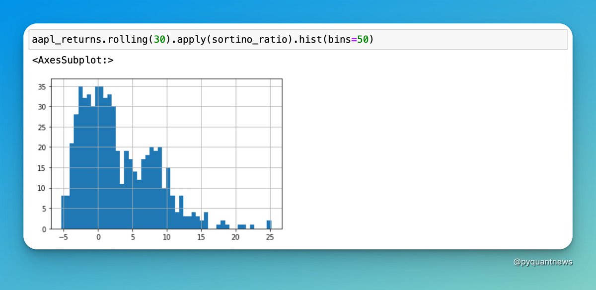 Not all risk is created equal. Upside volatility is a benefit. Downside ...