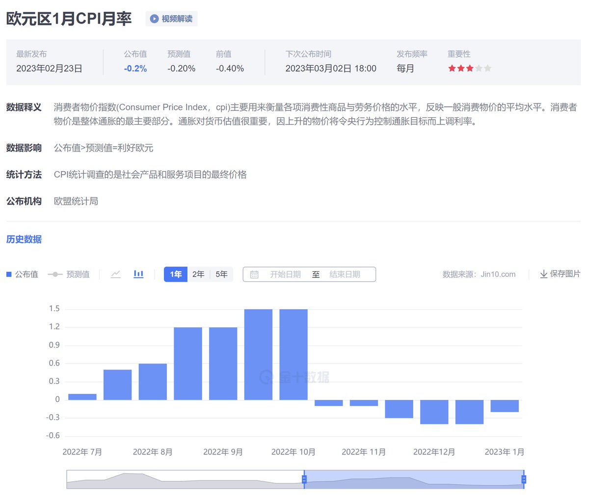 Thread by @Phyrex_Ni on Thread Reader App – Thread Reader App