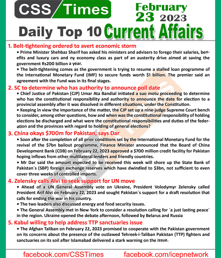 Css Times Shahzad Faisal On Twitter February 23 2023 Daily Top 10 Currentaffairs ๐ฐ 3191