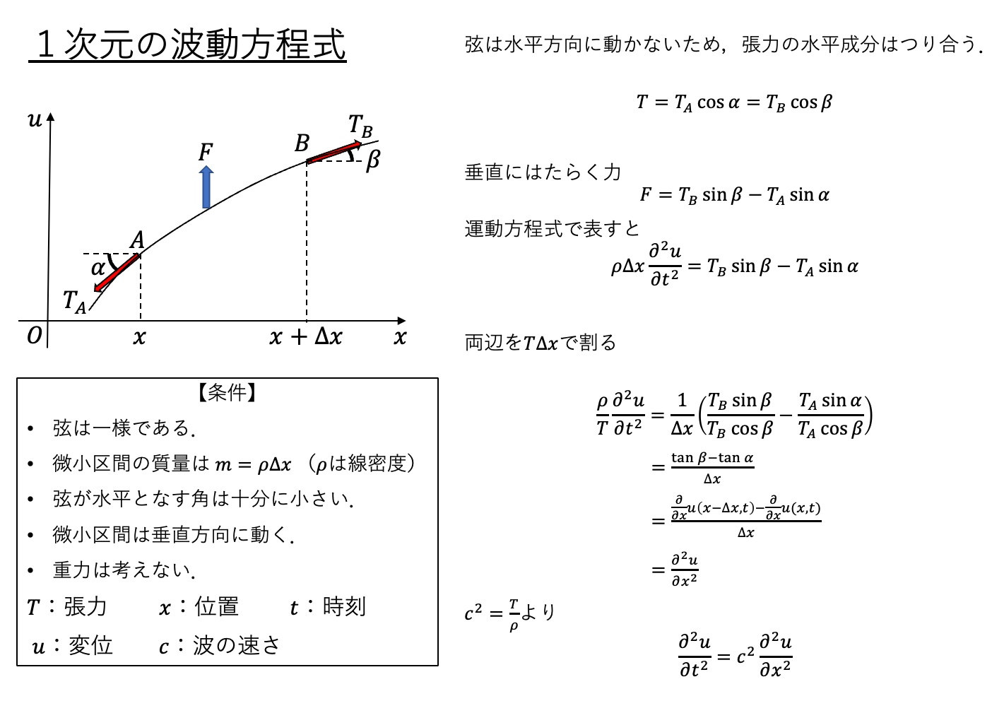 佐藤匡介 Kyosuke Sato (@kIavierbau) / Twitter