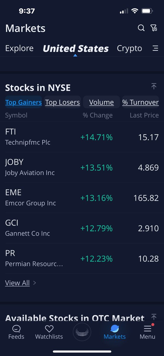 Naked Truth . Info - Nonprofit Organization on Twitter: "Every day @NYSE controlled by ...