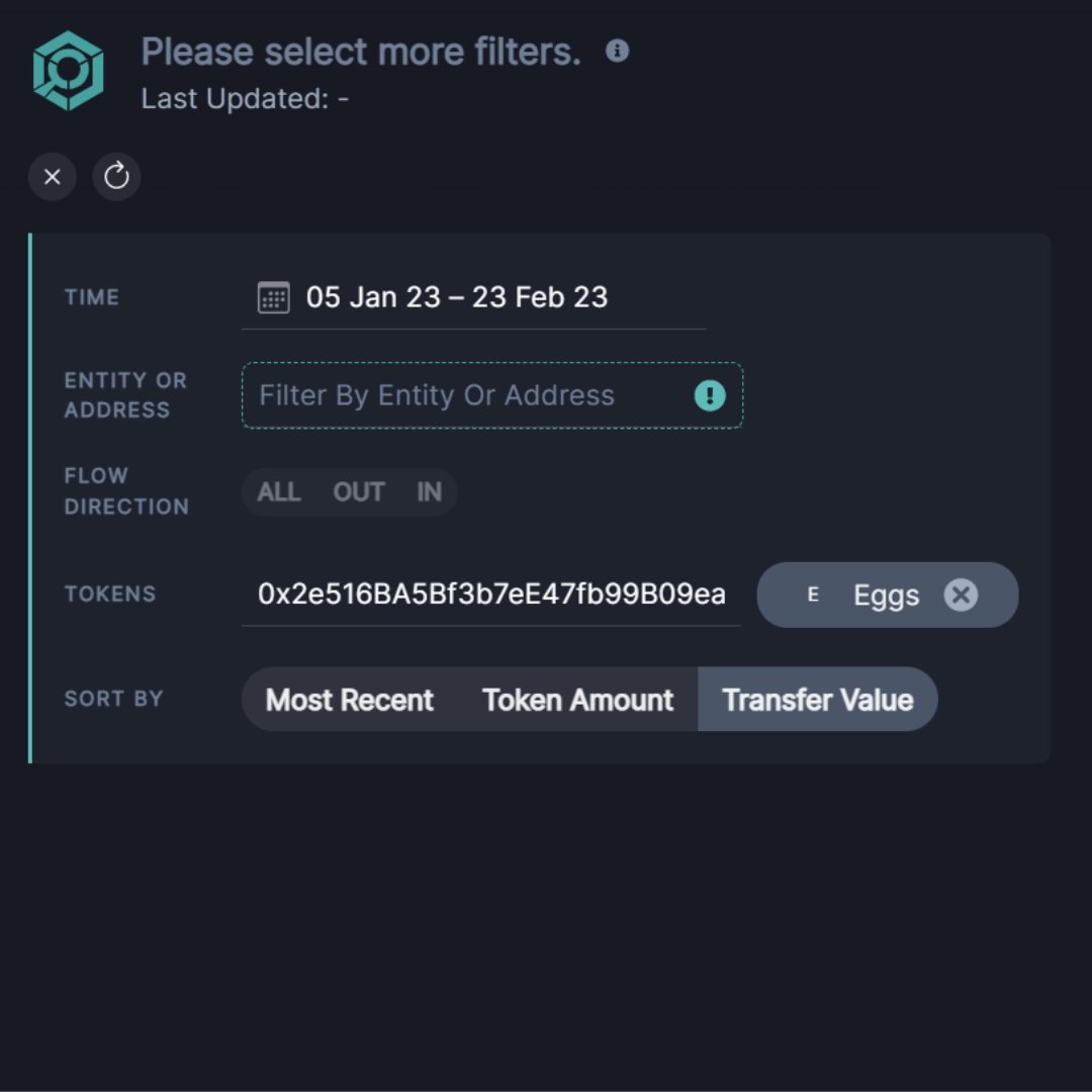 $EGGS made traders like @EricCryptoman GODLIKE 350x 💰 📈 Gains over ...