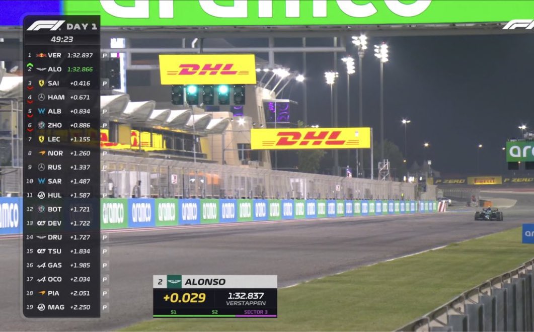 Tutkumuz F1 on Twitter: Tutkumuz F1 on Twitter: