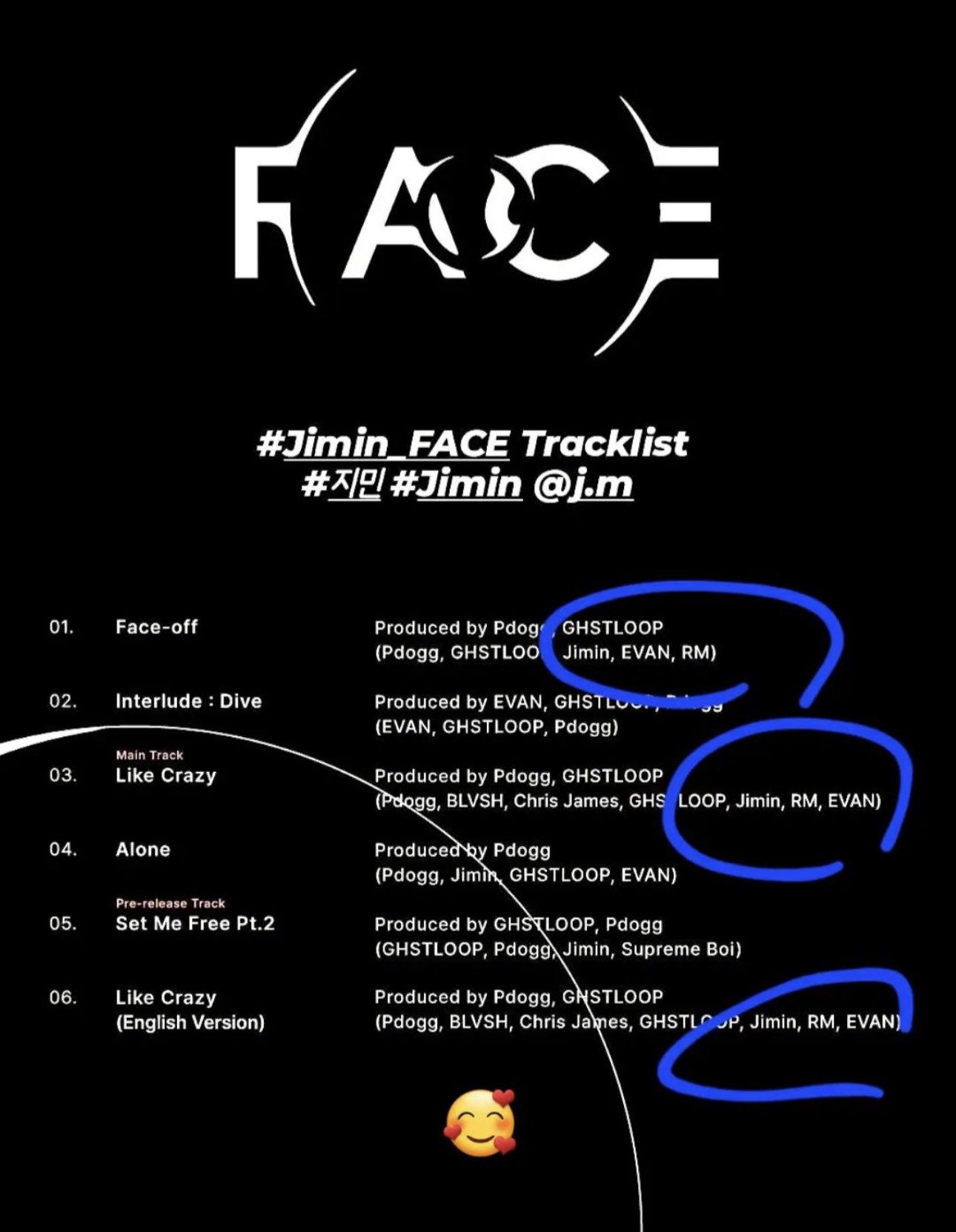 BTS Charts & Translations on Twitter: "RM Instagram Story 🥰 https://t.co/aliFF739mW" / Twitter