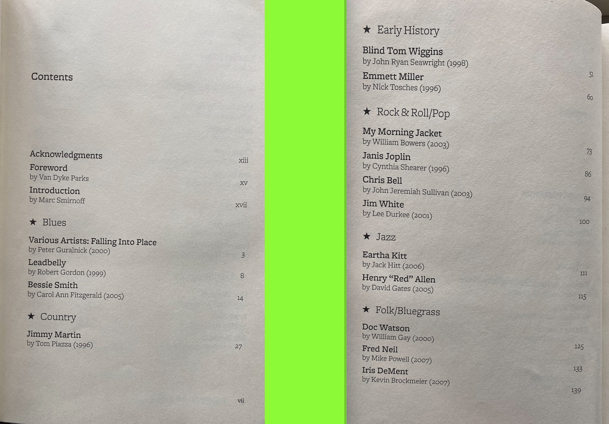 The Back Of The Title Page Of A Book Is Called