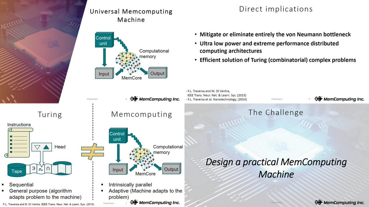 OGAWA, Tadashi on Twitter: "=> "Brain-like features of MemComputing machines", Massimiliano Di ...